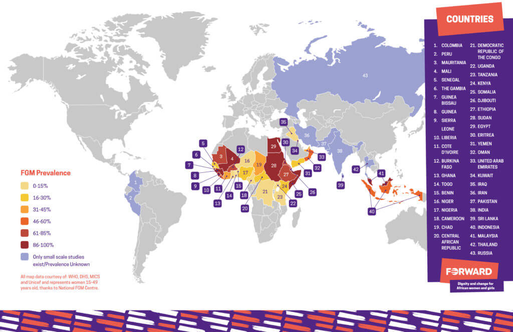 Female genital mutilation | FORWARD